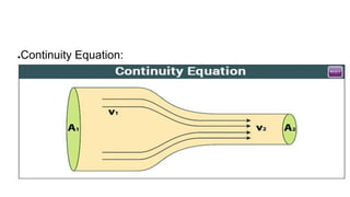 Continuity Equation | PPT