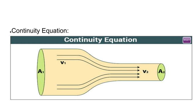 Continuity Equation | PPT