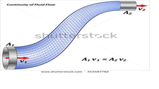 Continuity Equation | PPT