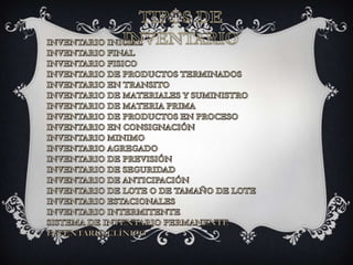 Lui g 21 plus | PPTX