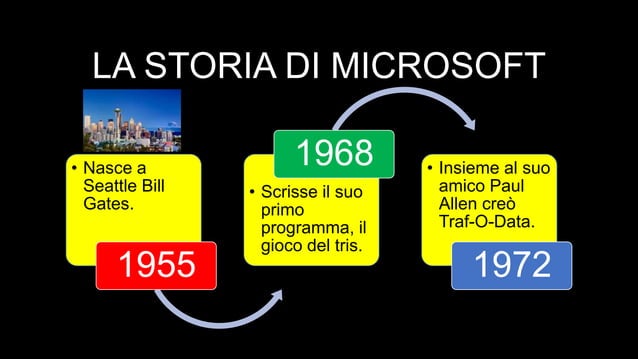 LUIGI.PRESENTAZIONE (1)aaaaaaaaaaaa.pptx