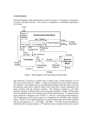 Luigi Giubbolini | Time/Space-Probing Interferometer for Plasma ...
