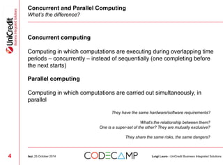 Luigi lauro thread with care (concurrency pitfalls in java) | PPT