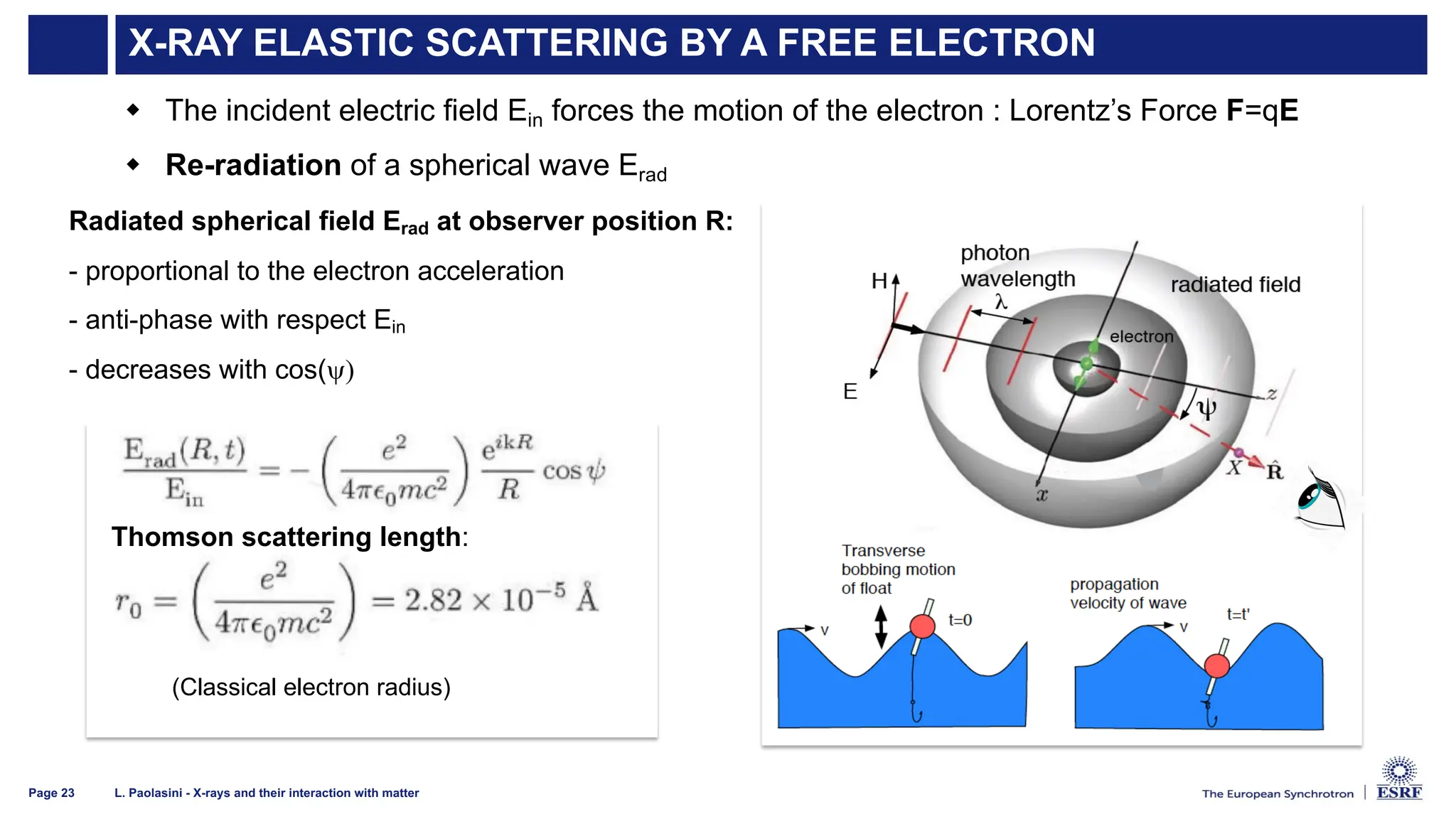X-rays and their Interaction with Matter.pdf | Chemistry | Science