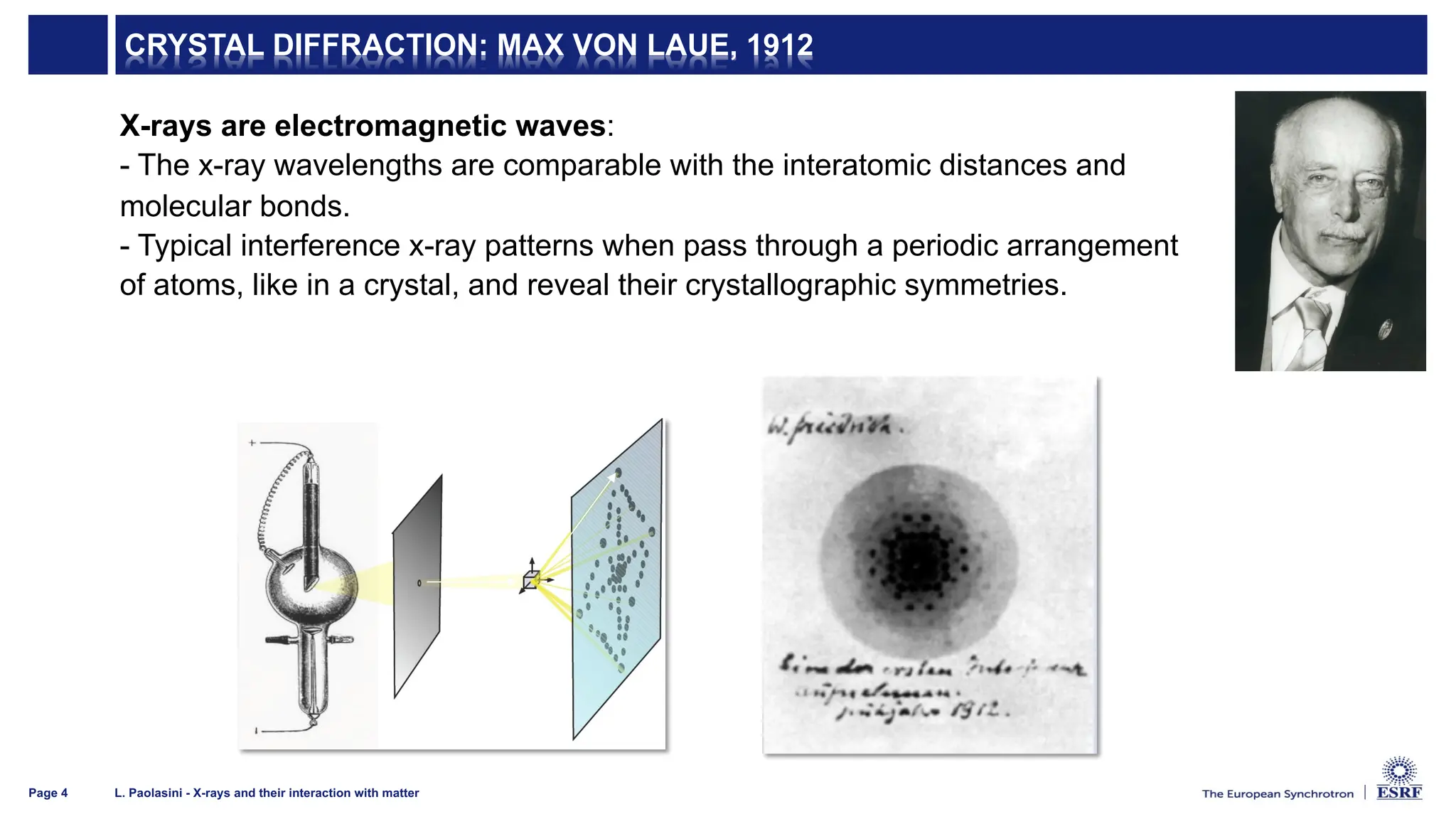 X-rays and their Interaction with Matter.pdf