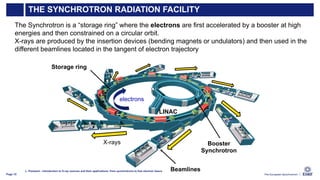 X-rays and their Interaction with Matter.pdf