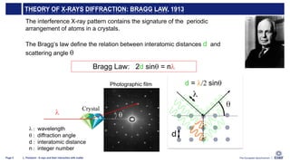 X-rays and their Interaction with Matter.pdf