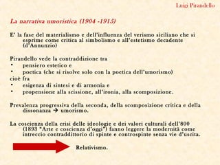 Luigi pirandello 1 | PPT
