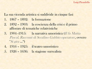 Luigi pirandello 1 | PPT