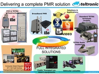 Radio communications for safe and efficient Rail Operation | PDF