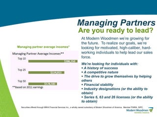 MWA Recruiting | PPT