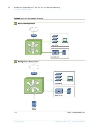Forrester zero trust_dna | PDF | Information and Network Security ...
