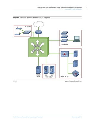Forrester zero trust_dna | PDF | Information and Network Security ...