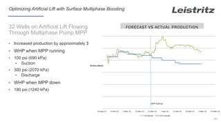 OPTIMIZING ARTIFICIAL LIFT WITH SURFACE MULTIPHASE BOOSTING | PDF