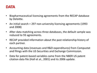 The propensity and speed of technology licensing: at LUISS Guido Carli ...