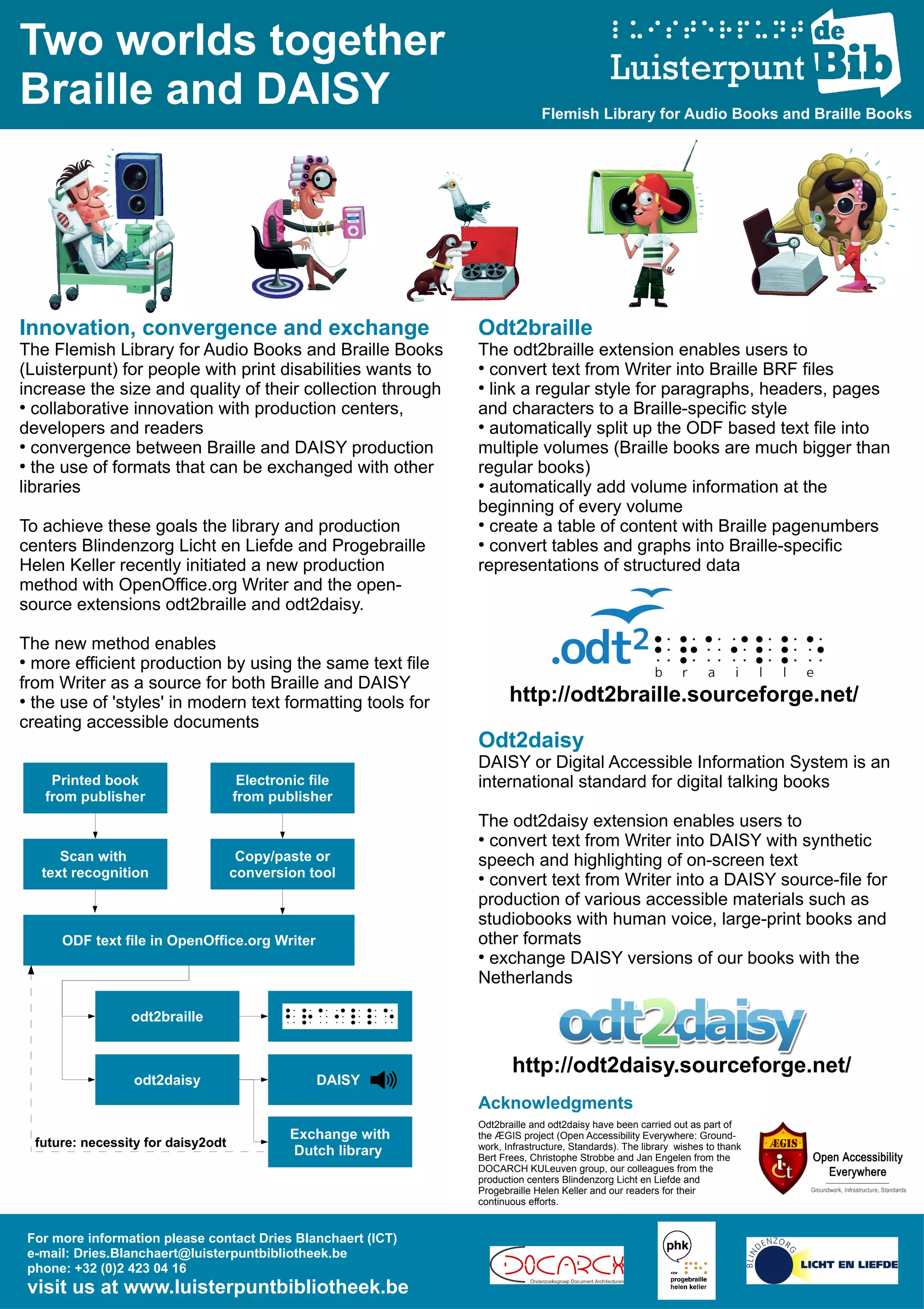 Poster Luister punt | PDF