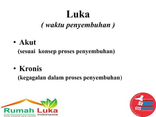 Luka akut | PPTX