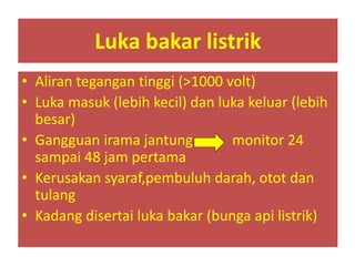 LUKA BAKAR.pptx
