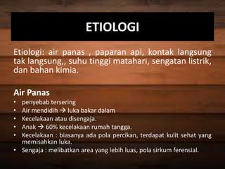 Luka Bakar (Combustio) dan Penanganan Pertama .pptx