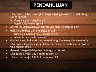 Luka Bakar (Combustio) dan Penanganan Pertama .pptx