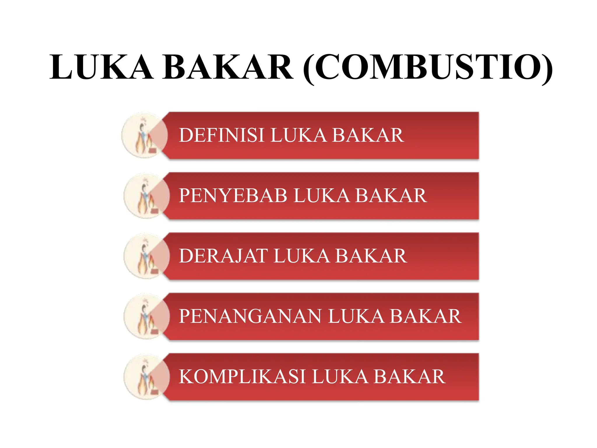TATA LAKSANA LUKA BAKAR LUKA BAKAR (COMBUSTIO).pptx