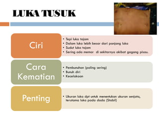 Luka akibat benda tajam & tumpul | PPT