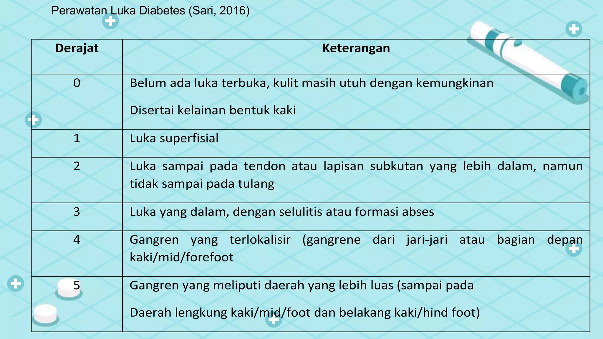 LUKA DIABETES.pptx