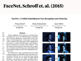 Shift Remote: AI: How Does Face Recognition Work (ars futura) | PPT