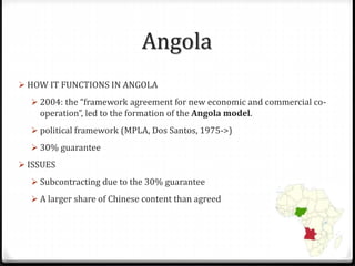 Infrastructure for Resources Model: China’s contemporary approach to ...