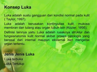 Konsep Luka | PPTX