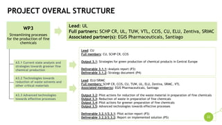 Lukas Rycek - GreenChemForCE - project structure.pptx