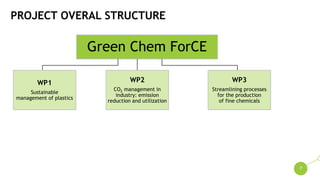 Lukas Rycek - GreenChemForCE - project structure.pptx