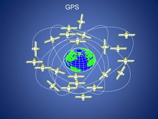 Superhero GPS | PPT