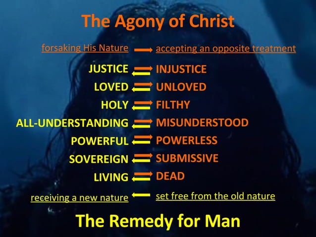 Luke 22_39-46 The Agony Of Christ (Good Friday 2009) | PPT