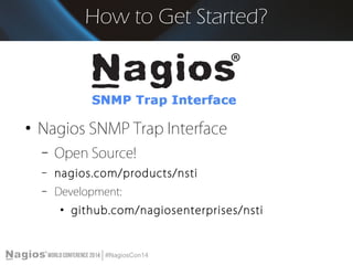 Nagios Conference 2014 - Luke Groschen - Using Nagios Network Analyzer and NSTI To Monitor SNMP ...