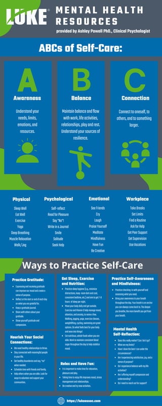 Mental Infographic Pdf