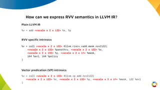 Vector Codegen in the RISC-V Backend | PPT