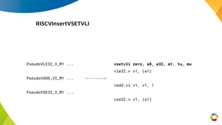 Vector Codegen in the RISC-V Backend | PPT