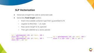 Vector Codegen in the RISC-V Backend | PPT