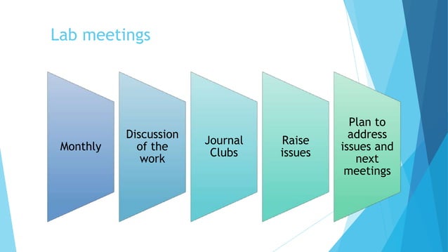 Luke Lomas Work Placement Presentation | PPT