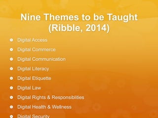 Digital Citizenship | PPTX