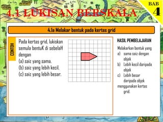 LUKISAN-BERSKALAvbvvvvbbvbbbbbbb-ppt.ppt