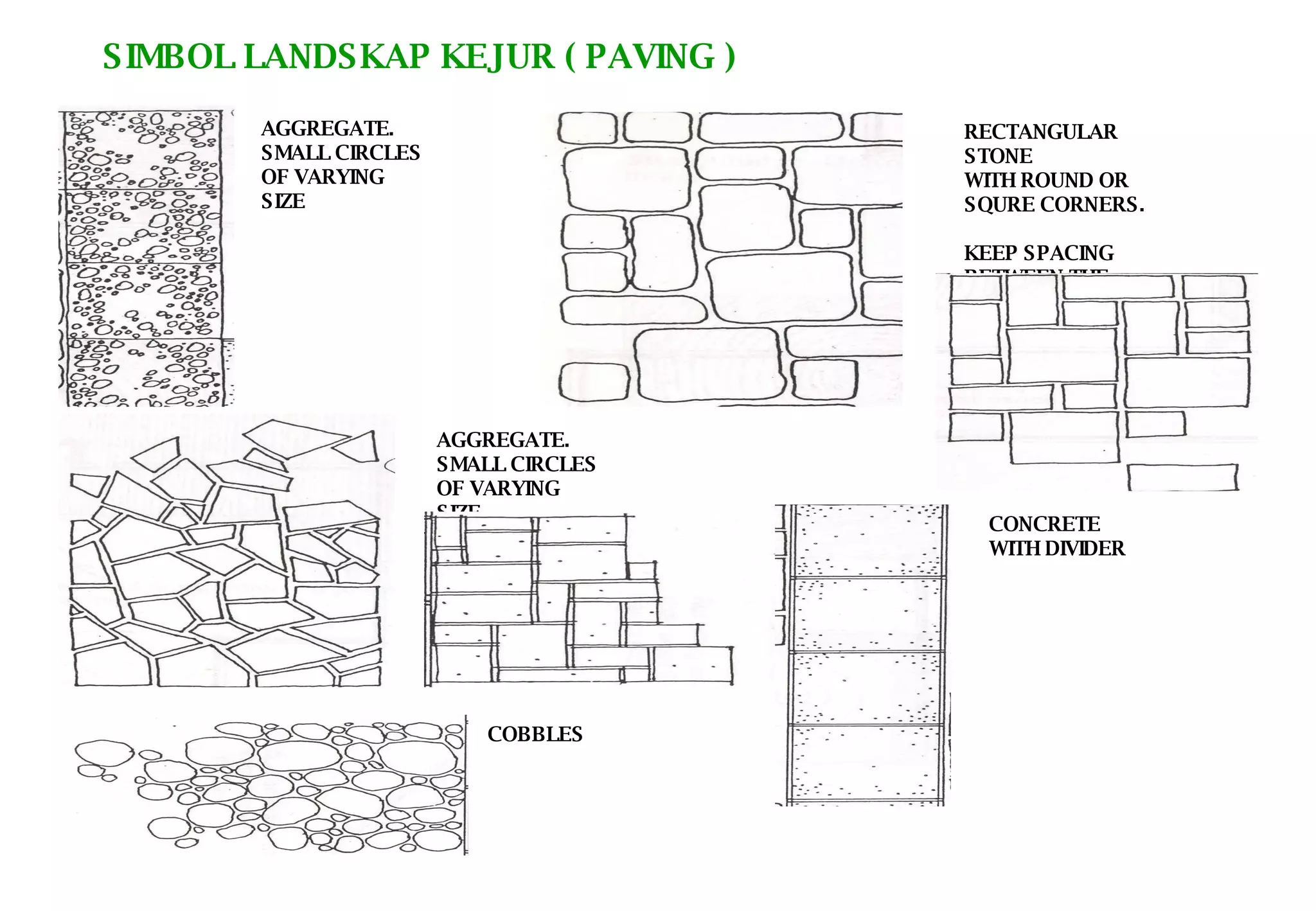 Lukisan Dan Grafik | PPT