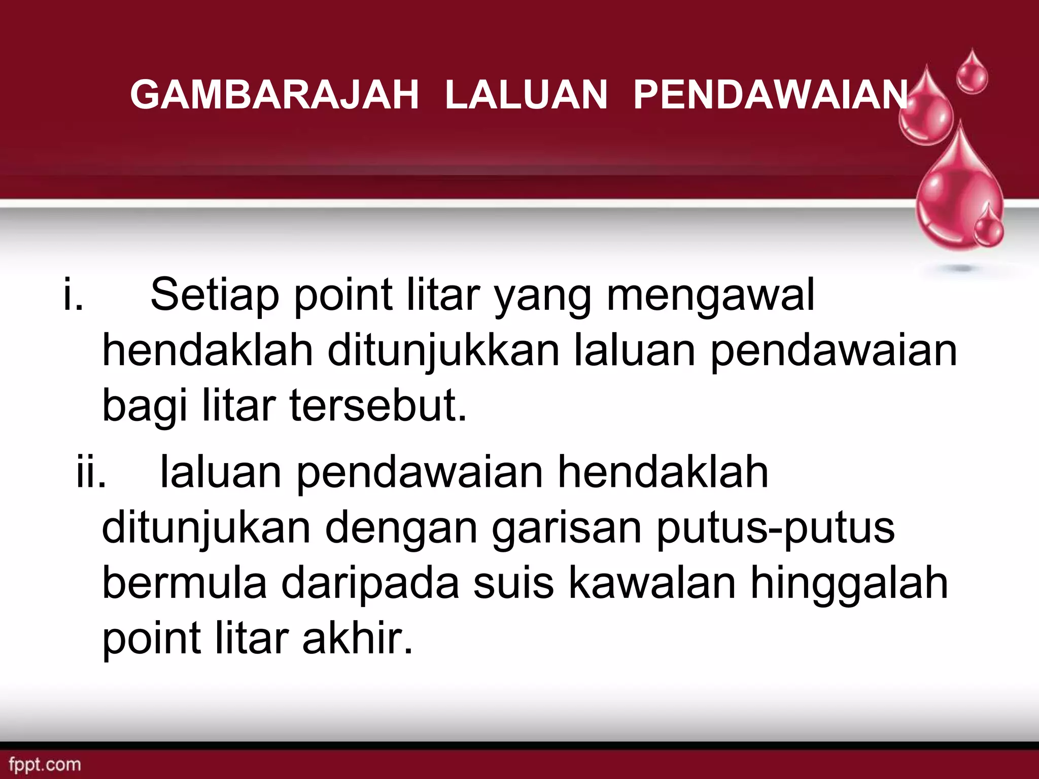 Pengenalan lukisan 3 Fasa | PPT