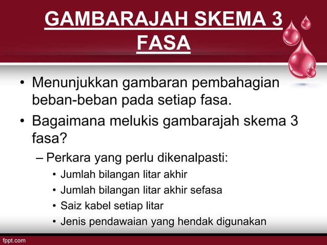 Pengenalan lukisan 3 Fasa | PPT