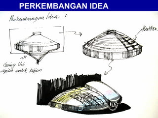 Lukisan perekaan | PPT