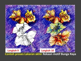 Lukisan Perekaan Rekacorak | PPTX