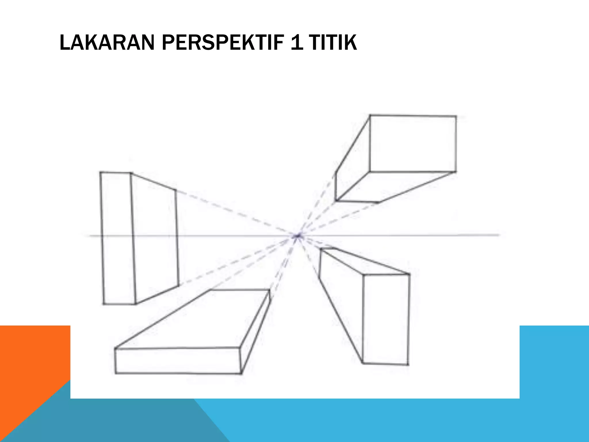 Lukisan projek rbt ting 1 | PPTX