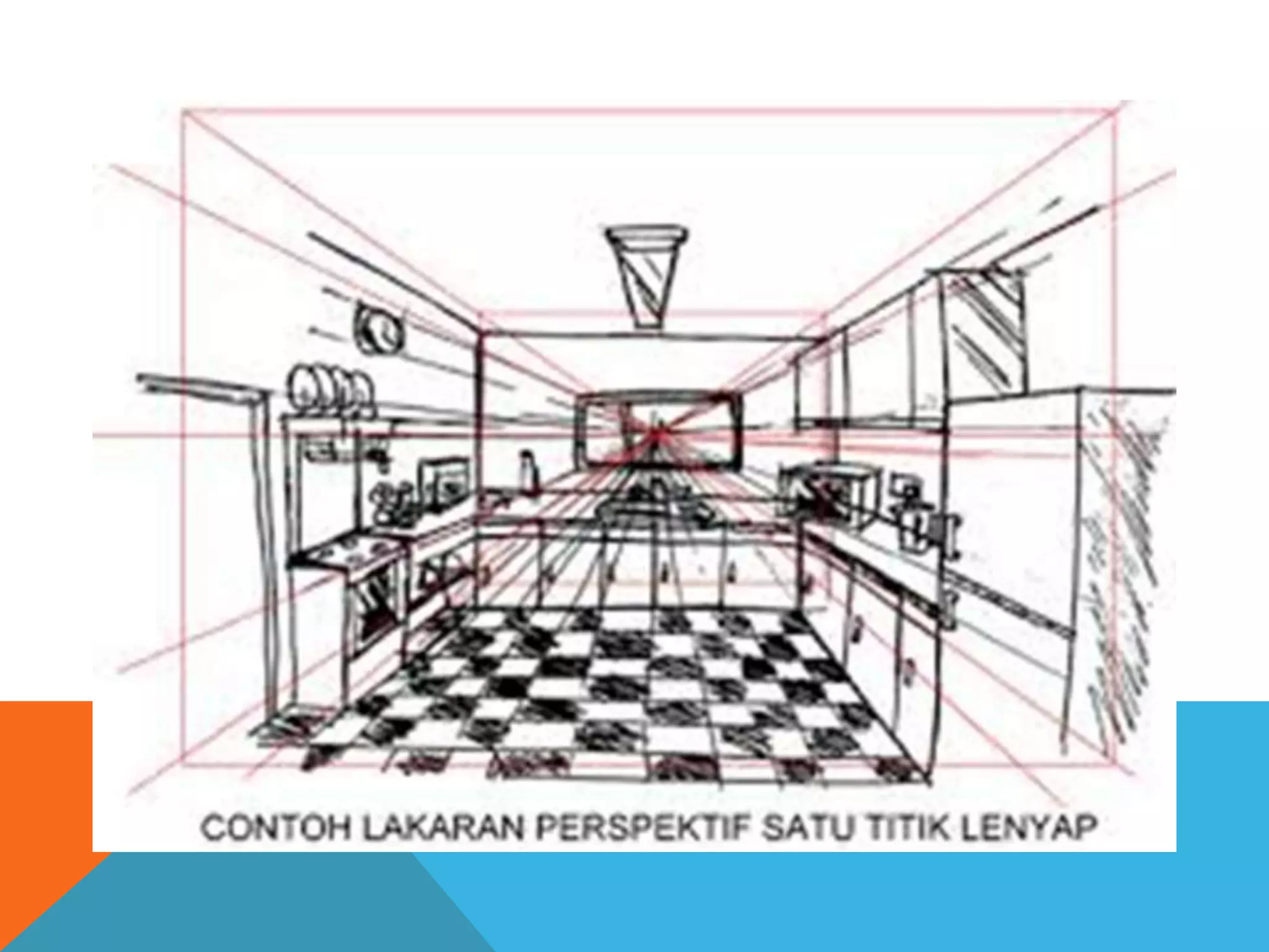 Lukisan projek rbt ting 1 | PPTX