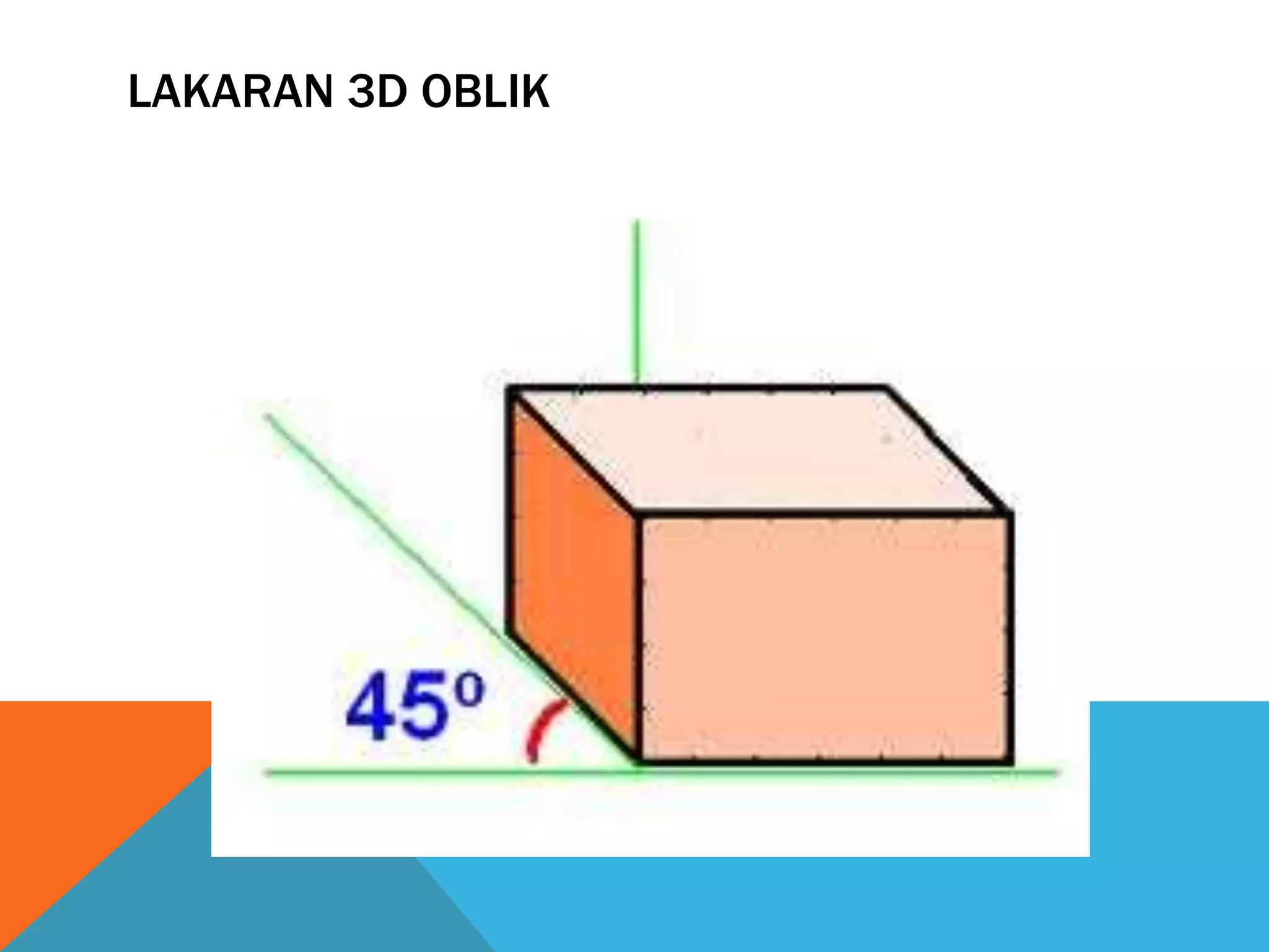 Lukisan projek rbt ting 1 | PPTX